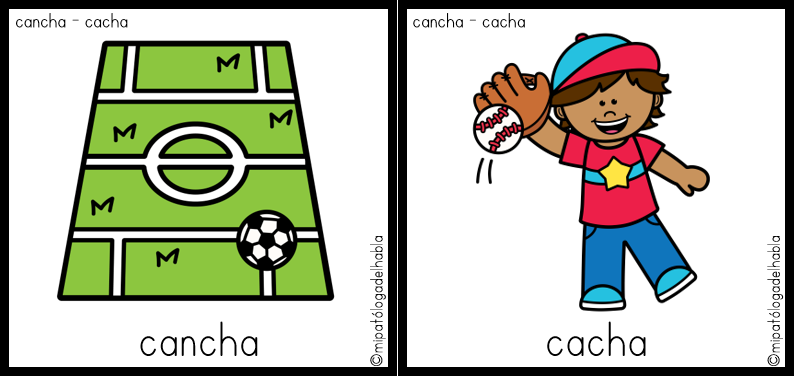 12 Trastornos fonológicos comunes en el español – Mi Patóloga del Habla