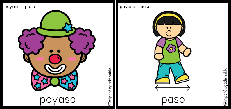 12 Trastornos fonológicos comunes en el español – Mi Patóloga del Habla